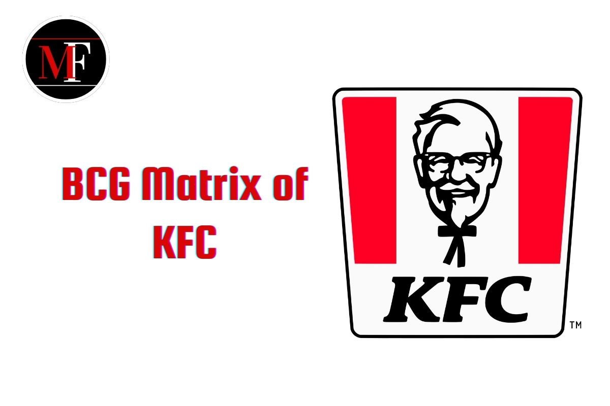 BCG Matrix of KFC