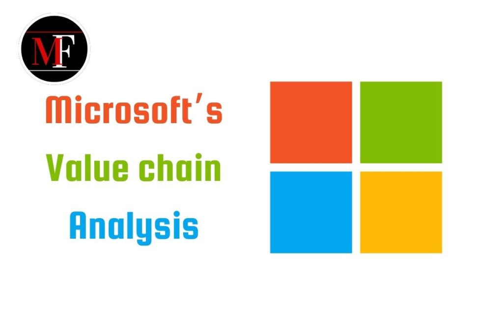 Microsoft Value Chain Analysis Microsoft Value Chain Analysis