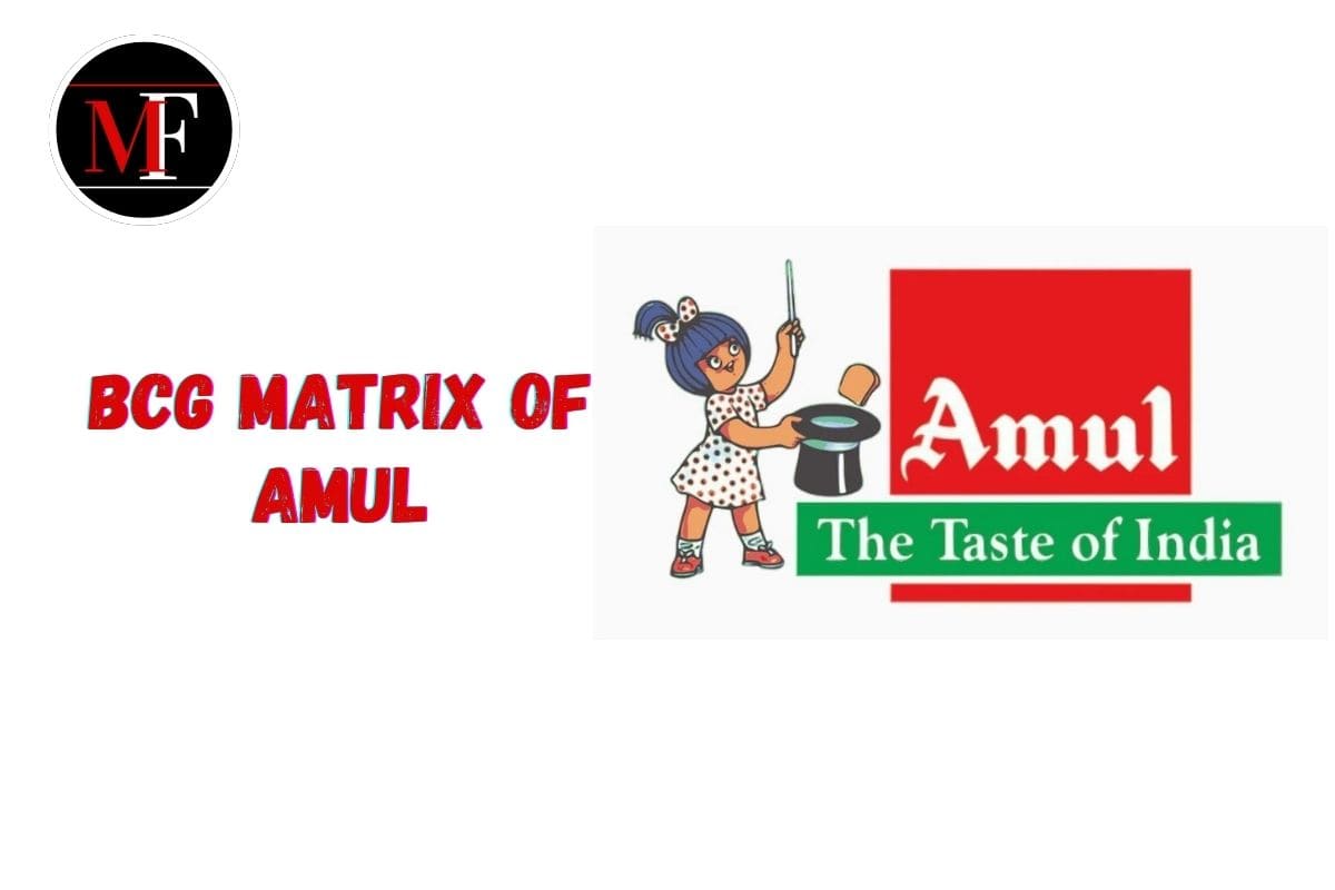 BCG Matrix of Amul