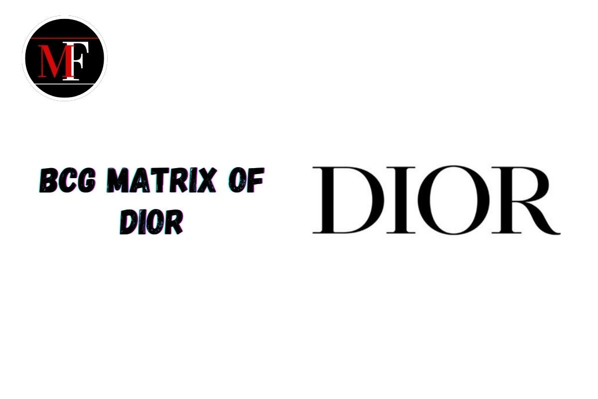 BCG Matrix of Dior